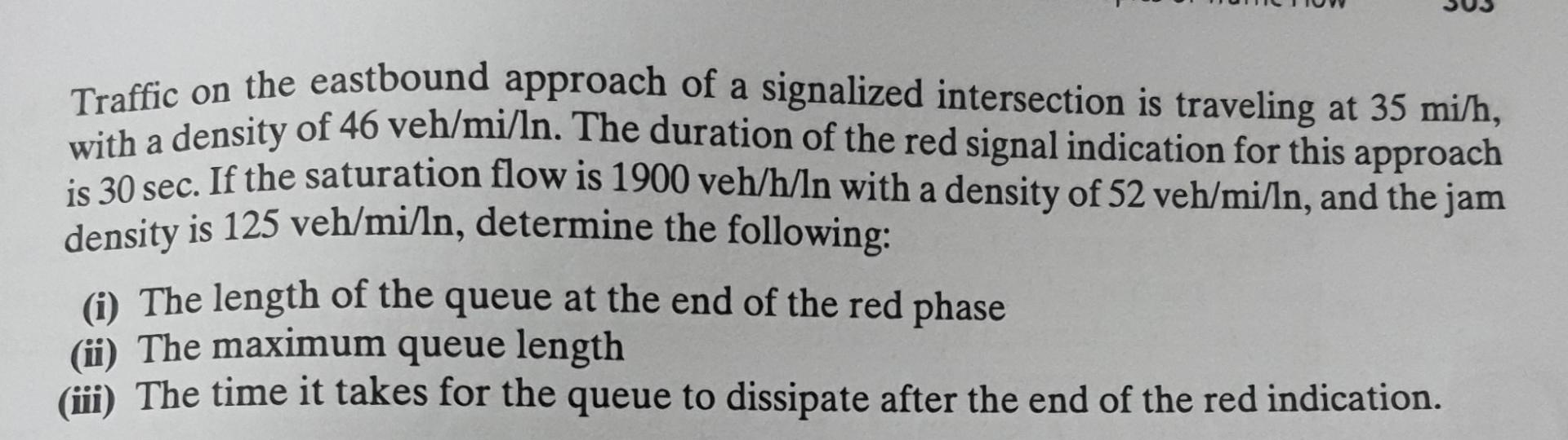 Solved Traffic on the eastbound approach of a signalized | Chegg.com