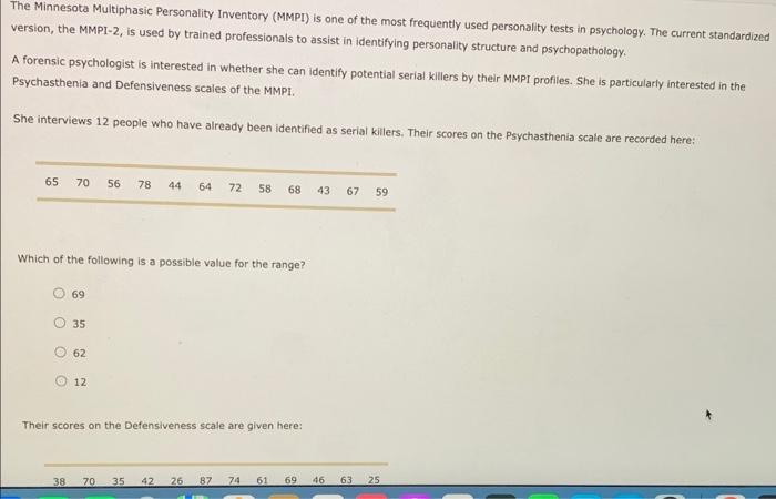 Solved The Minnesota Multiphasic Personality Inventory | Chegg.com