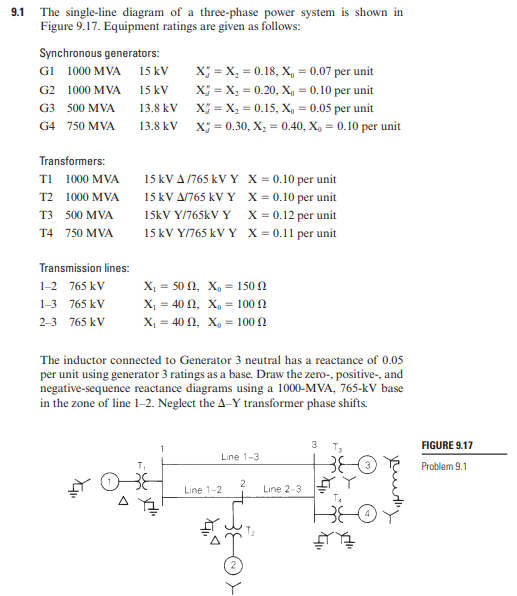 Solved 9.3- Determine the subtransient fault current in | Chegg.com