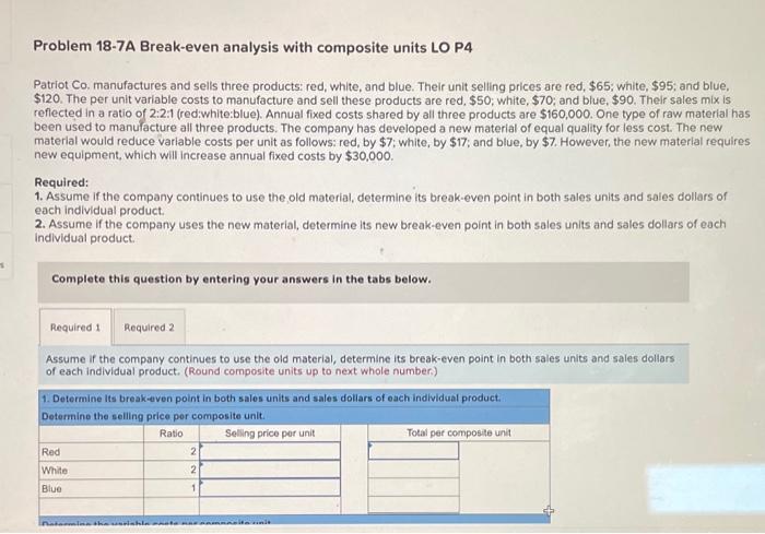 Solved Problem 18-7A Break-even analysis with composite | Chegg.com