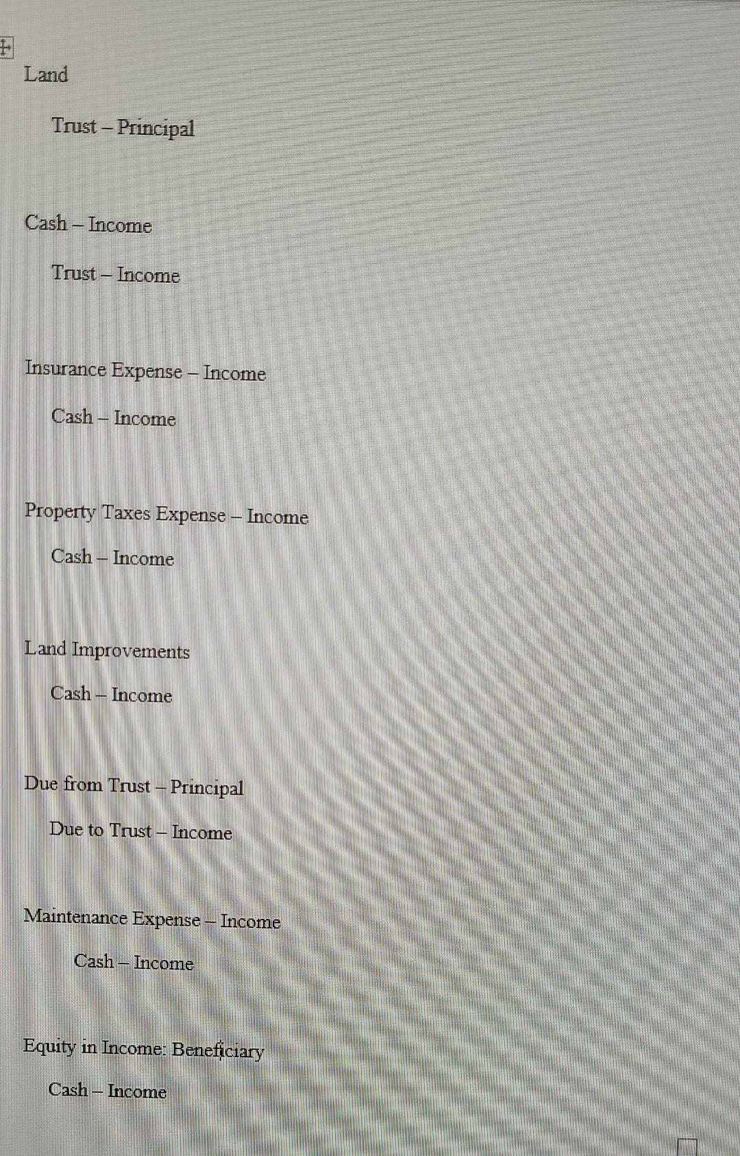 Solved Trust Fund Worksheet Background An inter vivos trust | Chegg.com