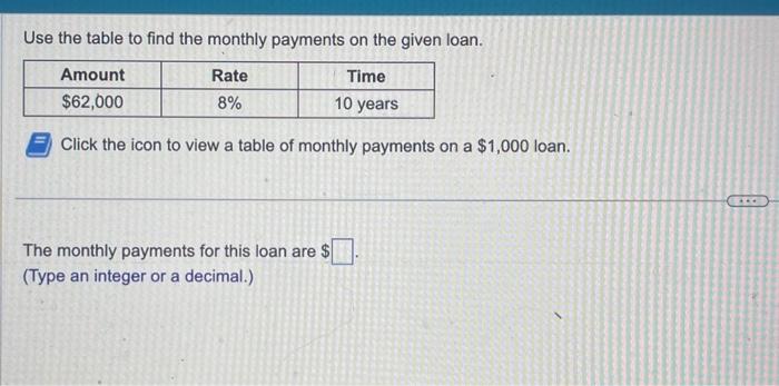 Solved Use the table to find the monthly payments on the | Chegg.com
