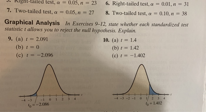 Solved 3. Right-tailed test, a = 0.05, n = 23 6. | Chegg.com