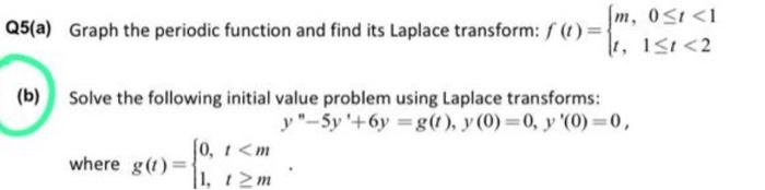 Solved a) Graph the periodic function and find its Laplace | Chegg.com