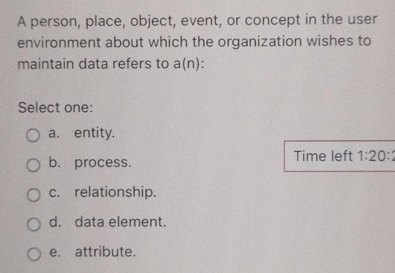 Solved A person, place, object, event, or concept in the | Chegg.com