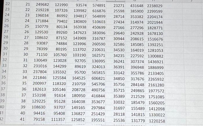 Solved \begin{tabular}{|r|r|r|r|r|r|r|r|c|} \hline 1 & Month | Chegg.com
