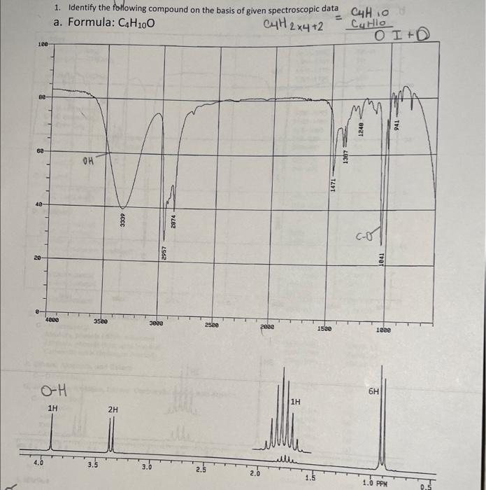 Solved 1. Identify the following compound on the basis of | Chegg.com