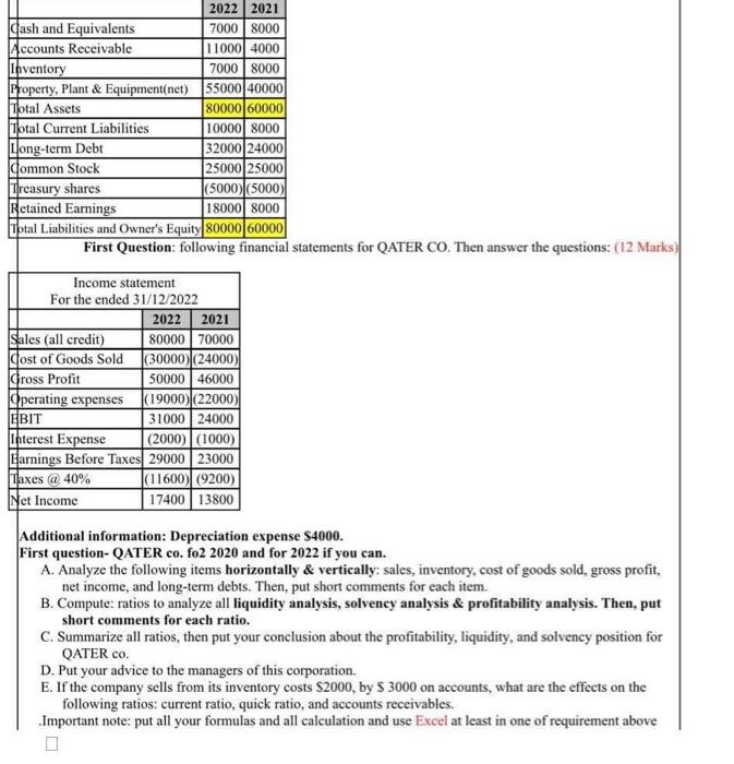 Solved First Question: following financial statements for | Chegg.com