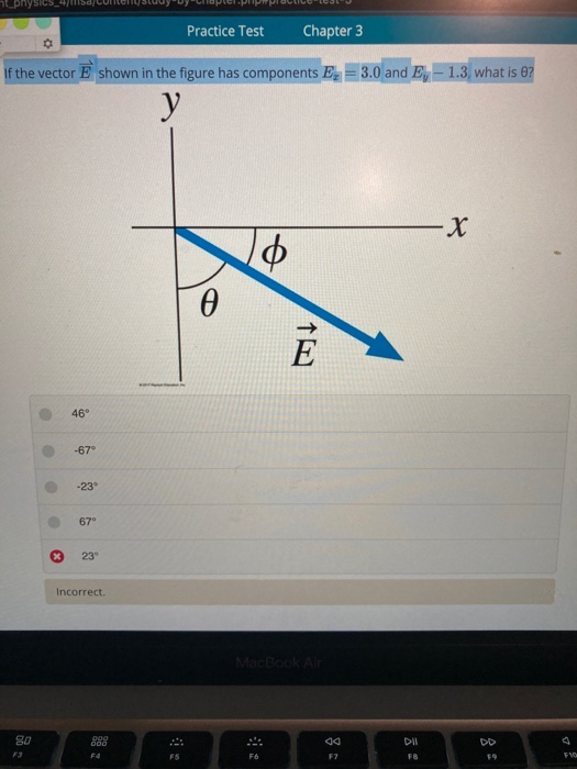 Solved how do i find theta and how can i find phi ? | Chegg.com
