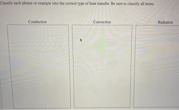 Solved Classify each phrase or example into the correct type | Chegg.com