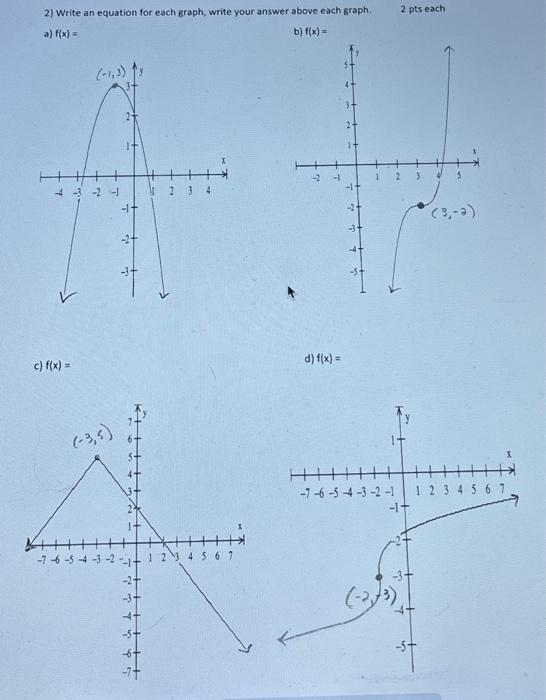 Solved 2) Write an equation for each graph, write your | Chegg.com