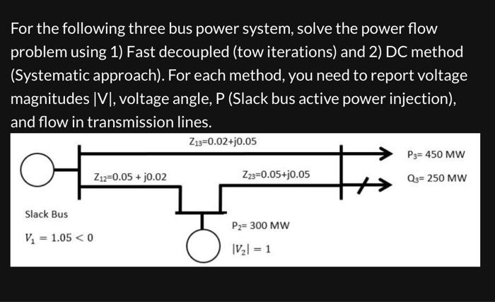 Solved For the following three bus power system, solve the | Chegg.com