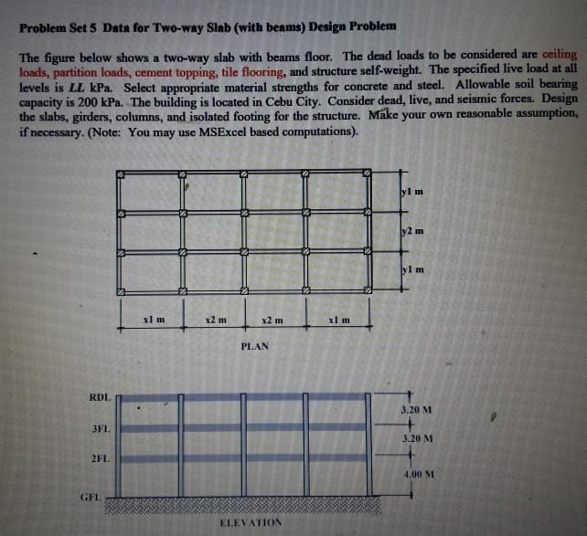Problem Set 5 Data for Two-way Slab (with beams) | Chegg.com