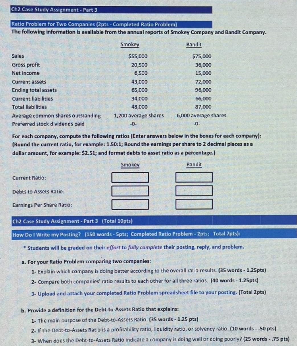Solved For each company, compute the following ratios (Enter | Chegg.com