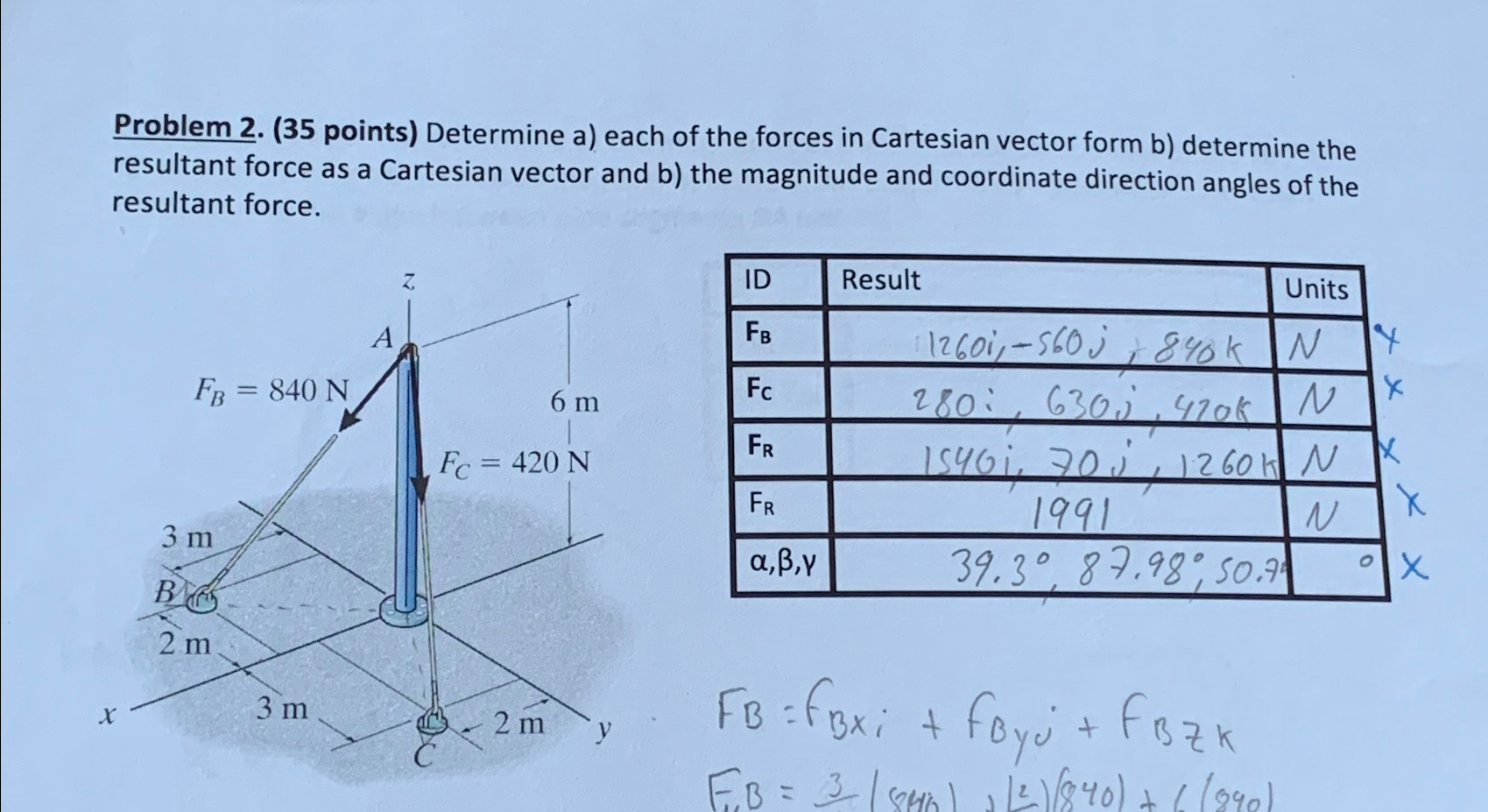 Solved Problem 2. (35 ﻿points) ﻿Determine a) ﻿each of the | Chegg.com