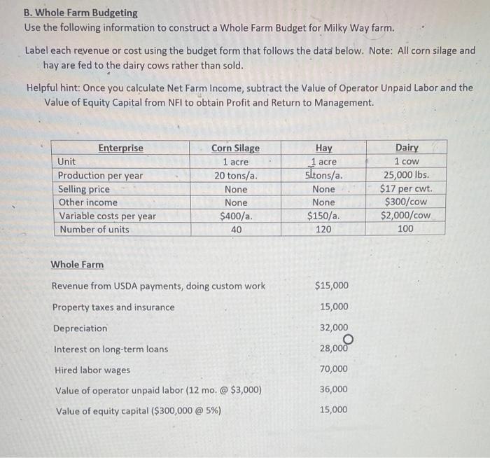 Solved B. Whole Farm Budgeting Use the following information | Chegg.com