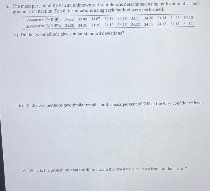Solved 5. The mass percent of KHP in an unknown salt sample | Chegg.com