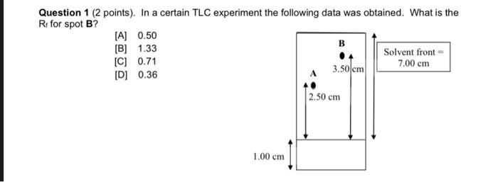 Solved Question 1 (2 points). In a certain TLC experiment | Chegg.com