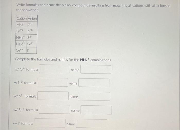 Solved Write formulas and name the binary compounds | Chegg.com