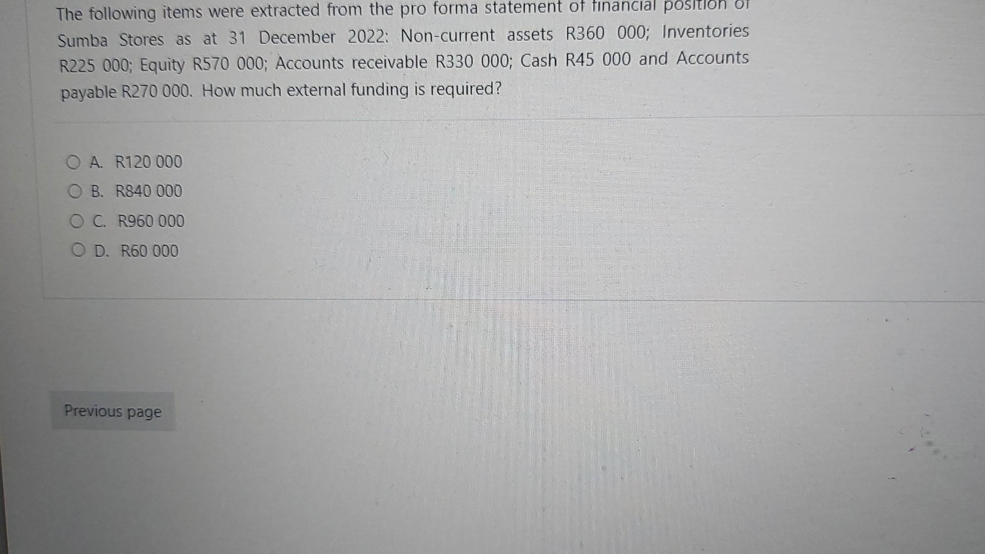 Solved The following items were extracted from the pro forma | Chegg.com