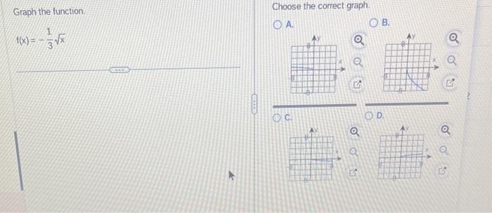 Solved Graph the function. Choose the correct graph. | Chegg.com