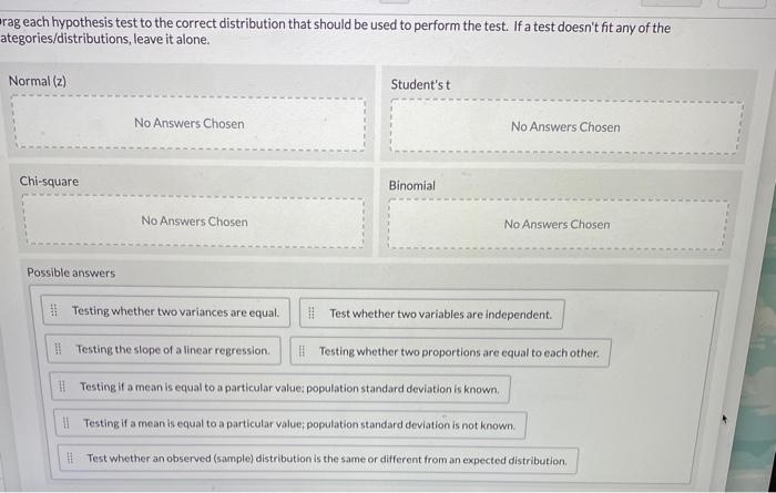 Solved =rag each hypothesis test to the correct distribution | Chegg.com