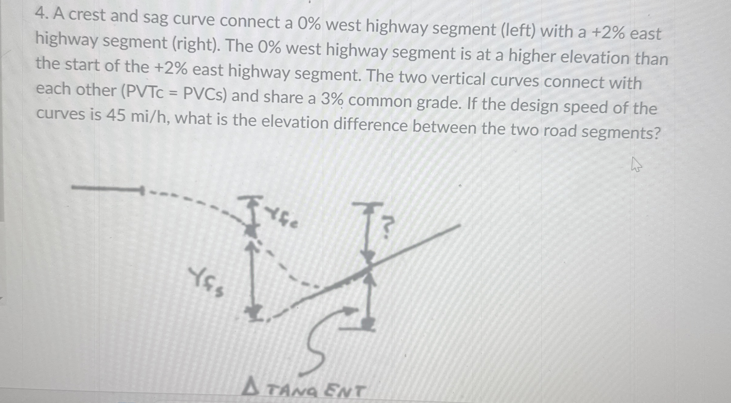 Solved A crest and sag curve connect a 0% ﻿west highway | Chegg.com