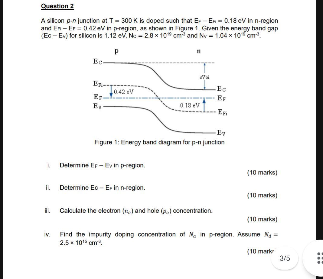 Solved Question 2A silicon p-n ﻿junction at T=300K ﻿is doped | Chegg.com