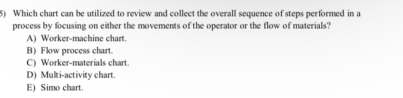 Solved Which chart can be utilized to review and collect the | Chegg.com