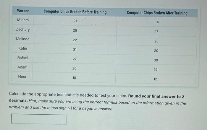 Solved Calculate the appropriate test statistic needed to | Chegg.com