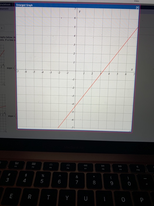 Solved Video Gradebook Enlarged Graph essment D] Y 6 > 5 4 | Chegg.com