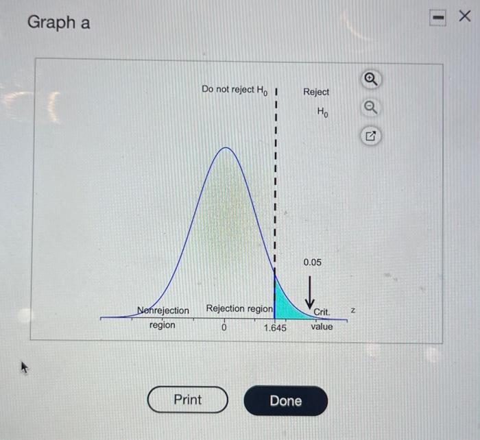 Solved Х Graph d Reject Do not reject Ho. 1 I 1 1 Но Q 1 | Chegg.com
