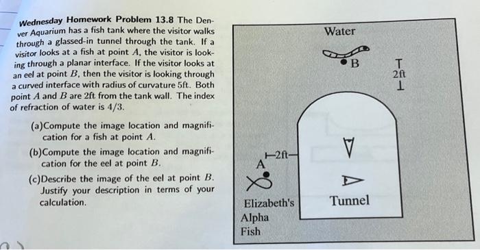 Solved Wednesday Homework Problem 13.8 The Denver Aquarium | Chegg.com