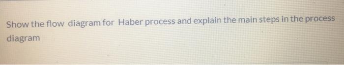 Solved Show the flow diagram for Haber process and explain | Chegg.com