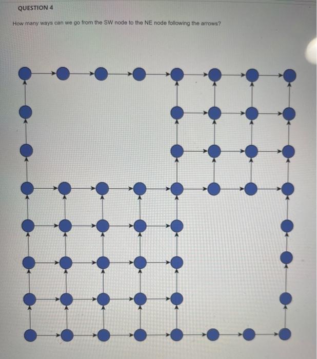 Solved How many ways can we go from the SW node to the NE | Chegg.com