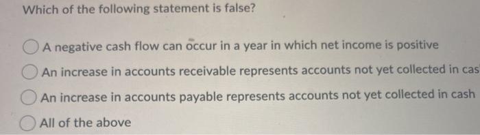Solved How is dividends recorded in the CF statement? O CFF | Chegg.com