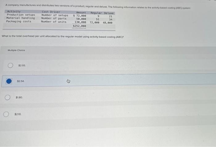 Solved What is the total overhead per unit allocated to the | Chegg.com