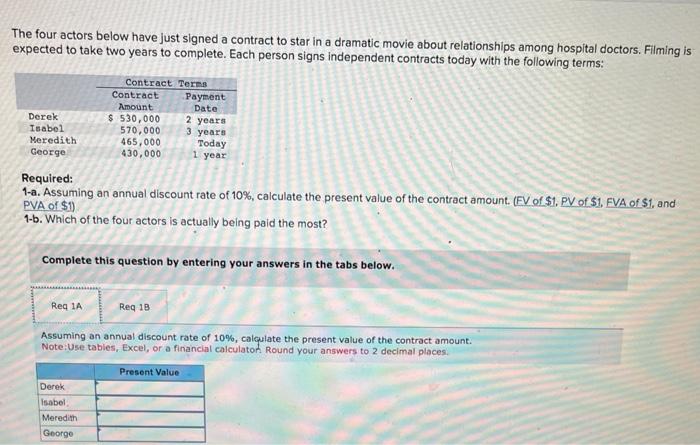 Solved The four actors below have just signed a contract to | Chegg.com