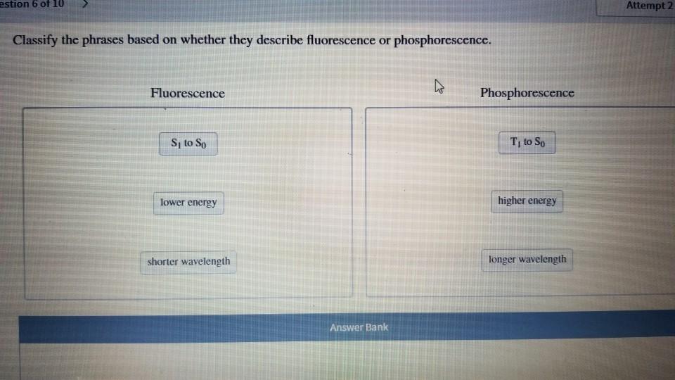 Solved estion 6 of 10 Attempt 2 Classify the phrases based | Chegg.com