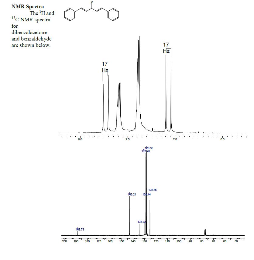 Solved From the 1H NMR spectrum of dibenzalacetone, can you | Chegg.com
