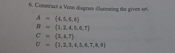 Solved Construct a Venn diagram illustrating the given | Chegg.com