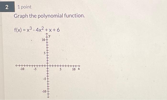 Solved Graph the polynomial function. f(x)=x3−4x2+x+6 | Chegg.com
