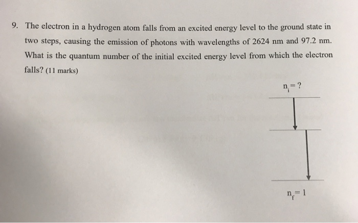 Solved 9 The Electron In A Hydrogen Atom Falls From An