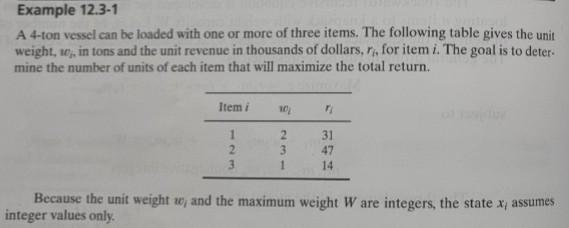Solved 5 tons 14. Solve the cargo-loading problem of Example | Chegg.com