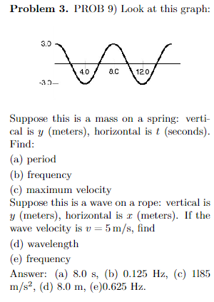 Solved Problem 3. ﻿PROB 9) ﻿Look at this graph: Suppose this | Chegg.com