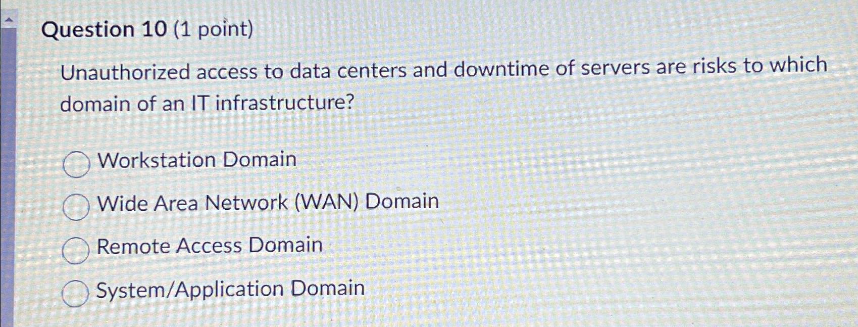 Solved Question 10 (1 ﻿point)Unauthorized access to data | Chegg.com