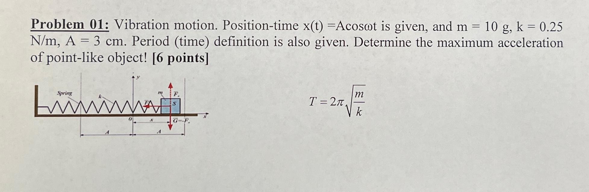 Solved Problem 01: Vibration motion. Position-time | Chegg.com