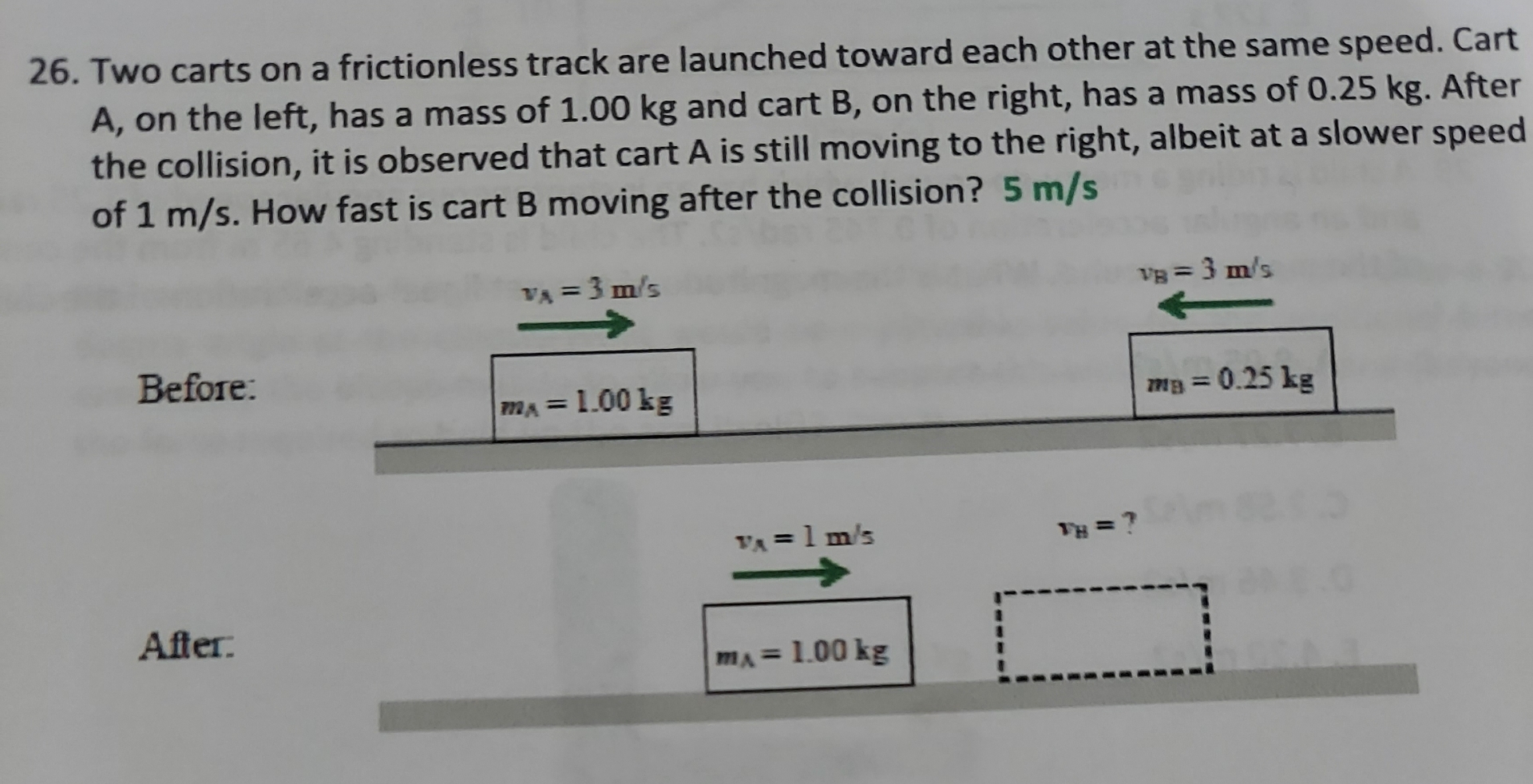 Solved Two carts on a frictionless track are launched toward | Chegg.com