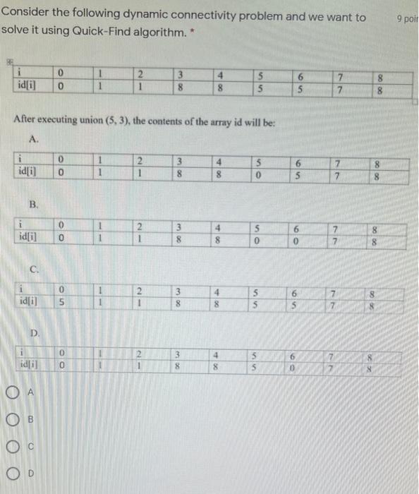 Solved Consider the following dynamic connectivity problem | Chegg.com