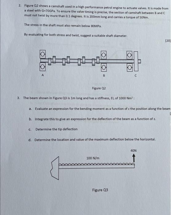 Solved 2. Figure Q2 shows a camshaft used in a high | Chegg.com